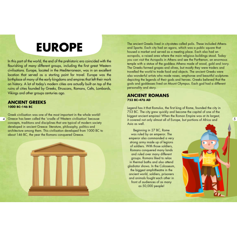 Travel, Learn and Explore. Ancient Civilisations